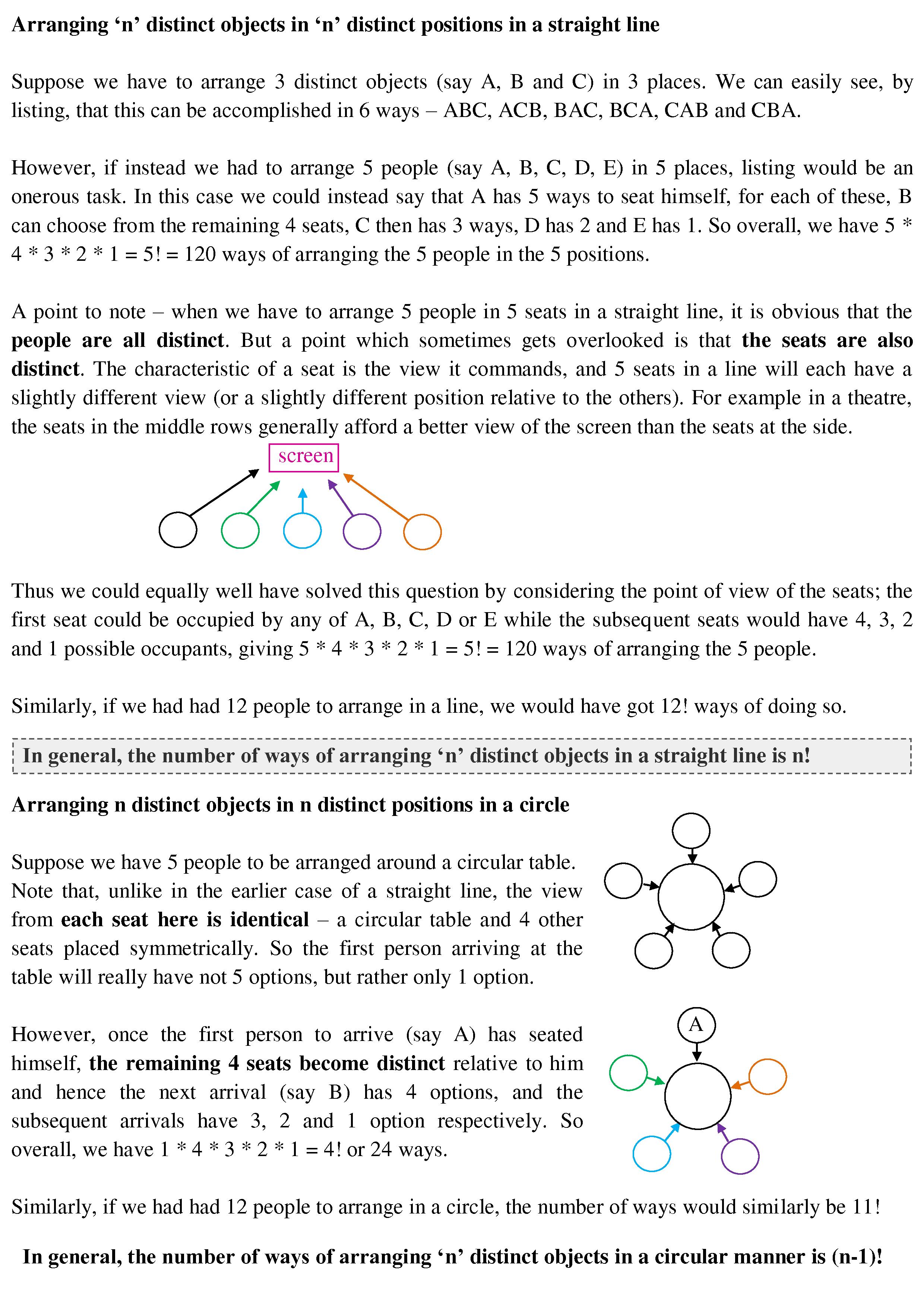 Basic Linear and Circular Arrangements – CAT-holics