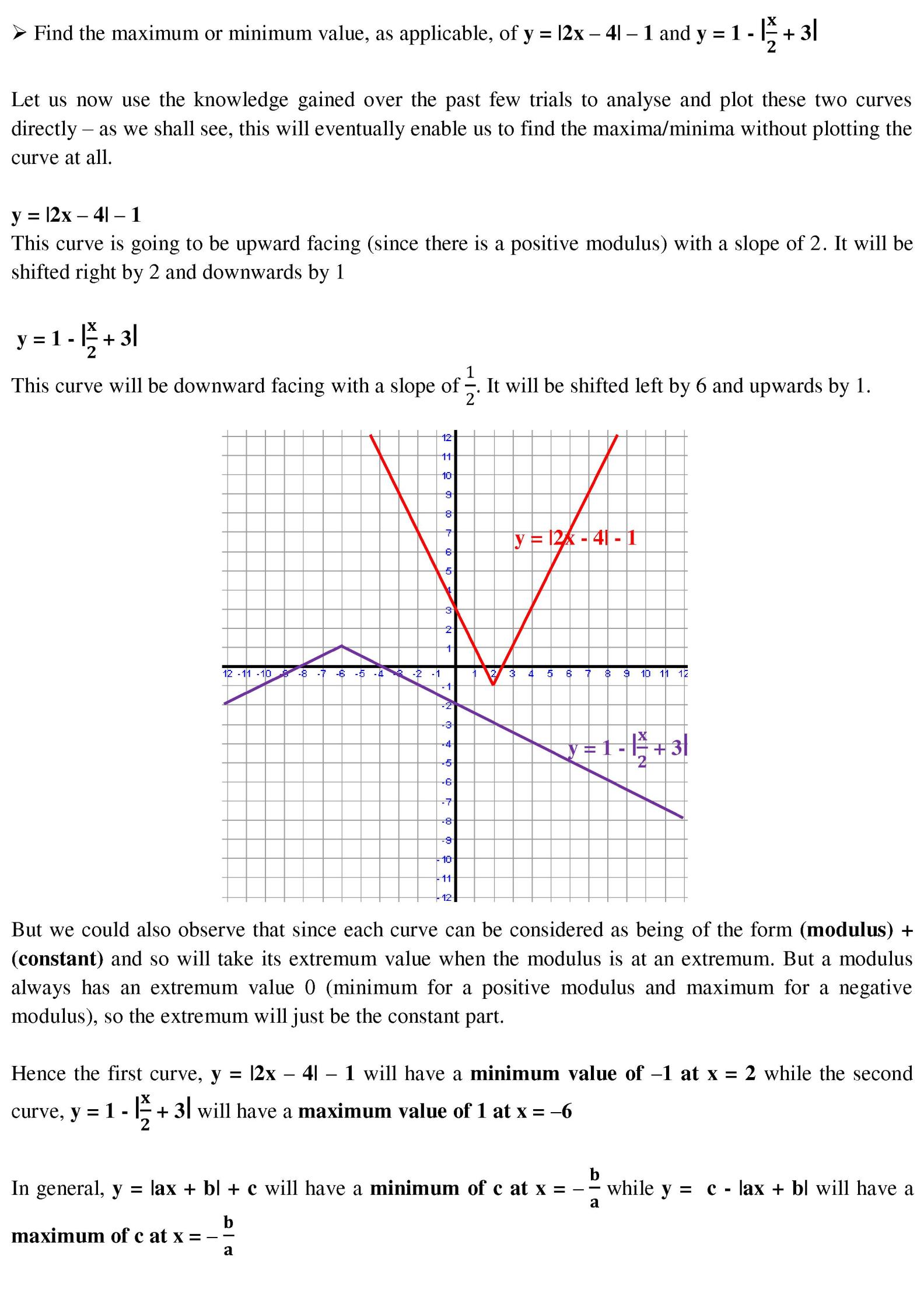 Modulus Plotting – 4 (Maxima and Minima) – CAT-holics