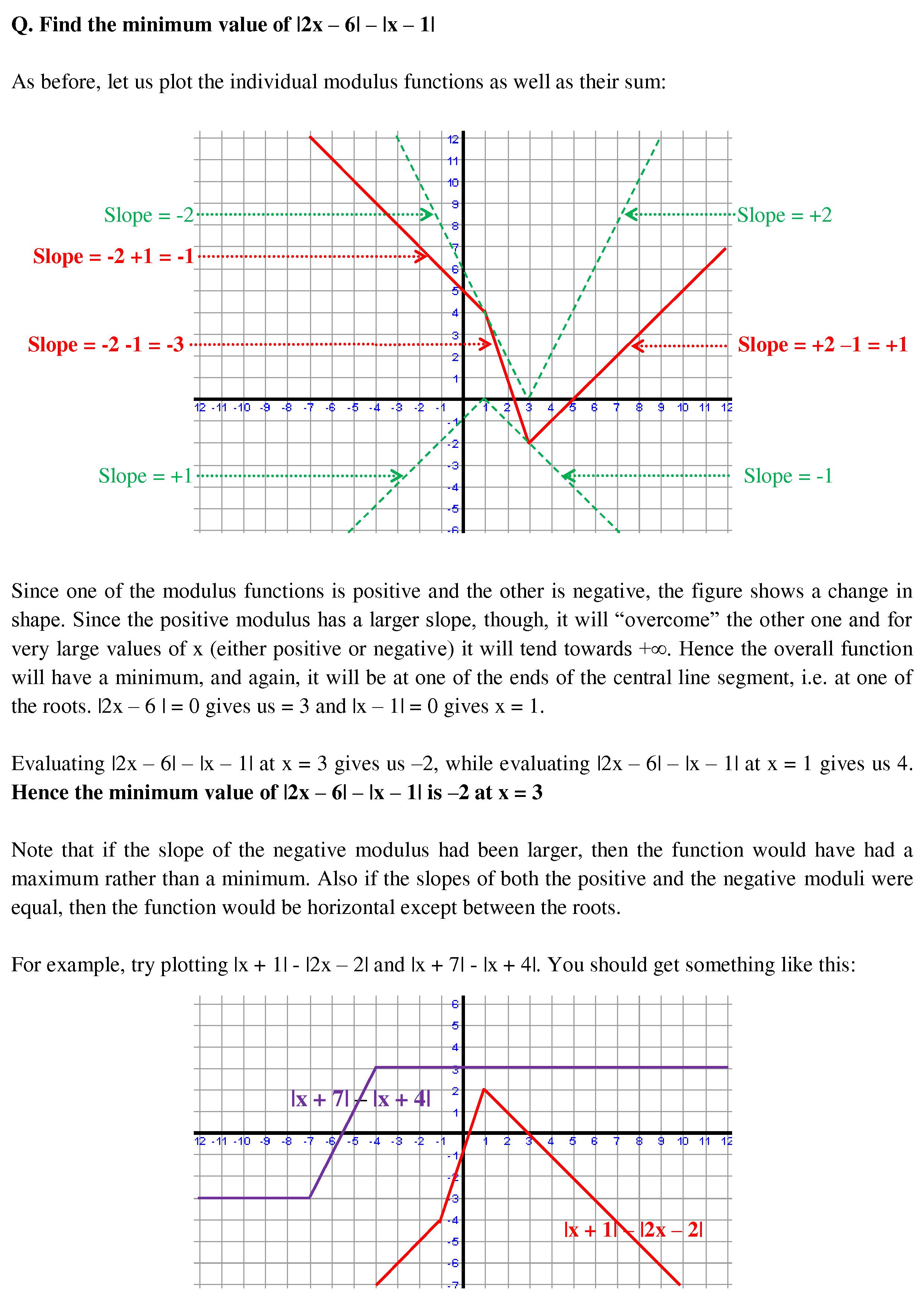 Modulus Addition – 3 – CAT-holics