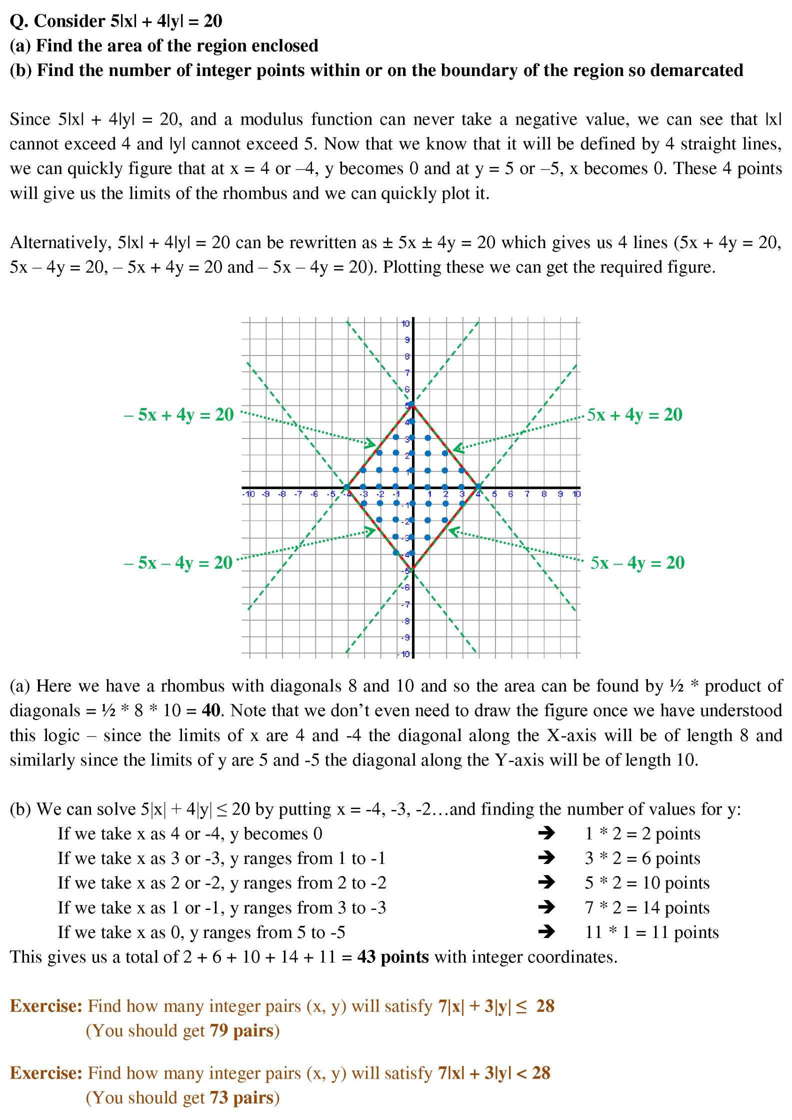Modulus – CAT-holics