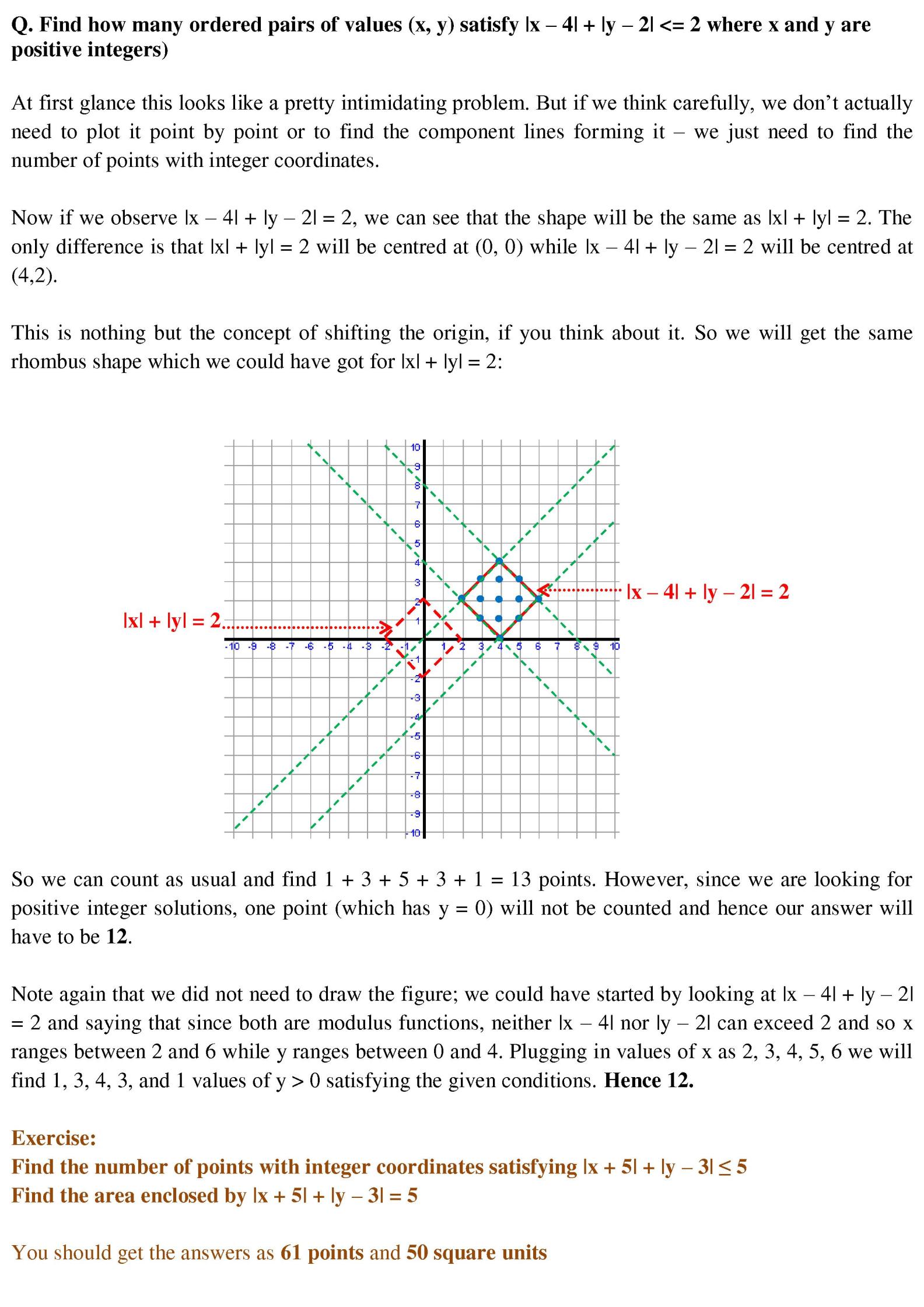 Modulus – CAT-holics