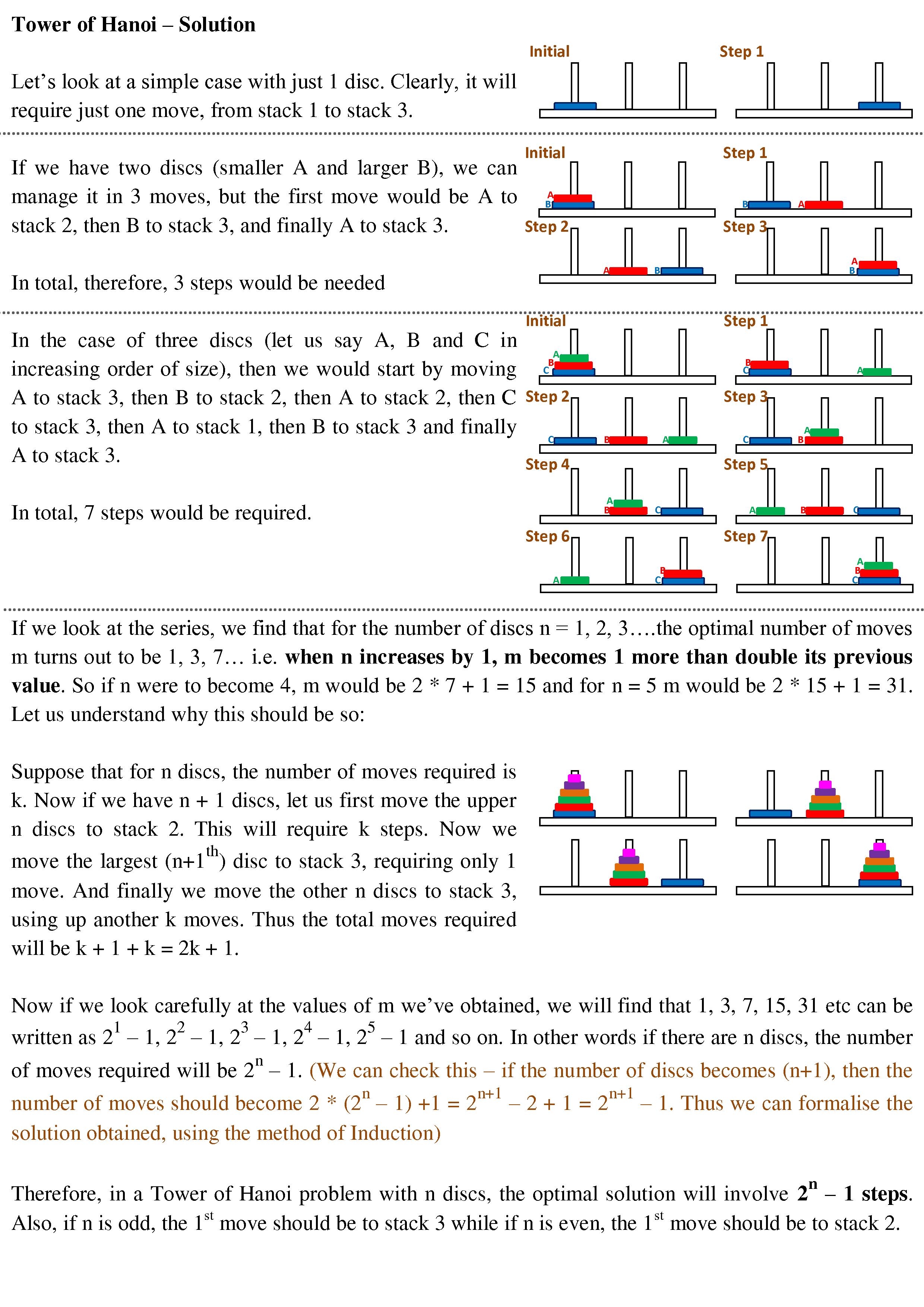 Sequences – 13 – CAT-holics