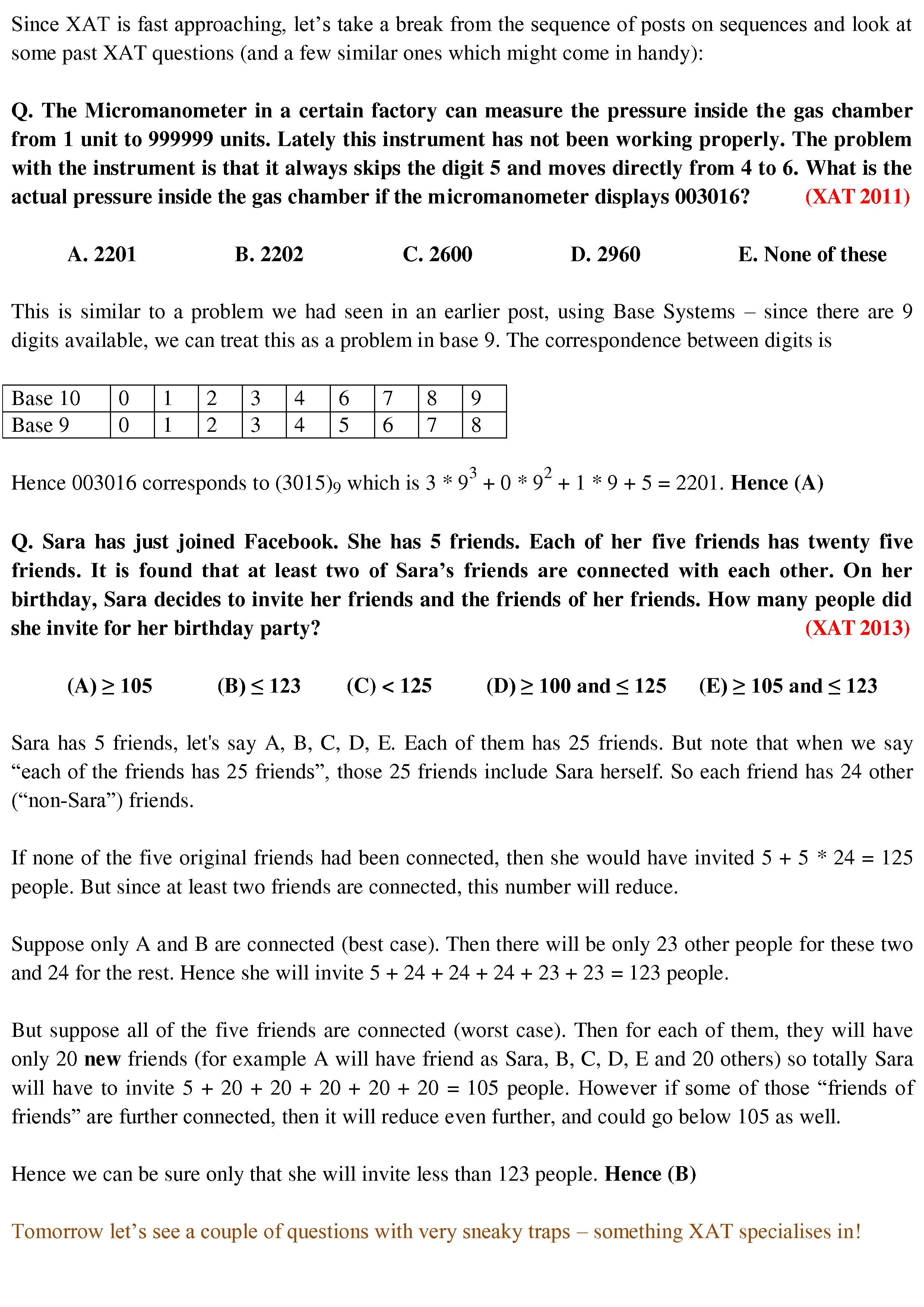 XAT Scan – 1 – CAT-holics