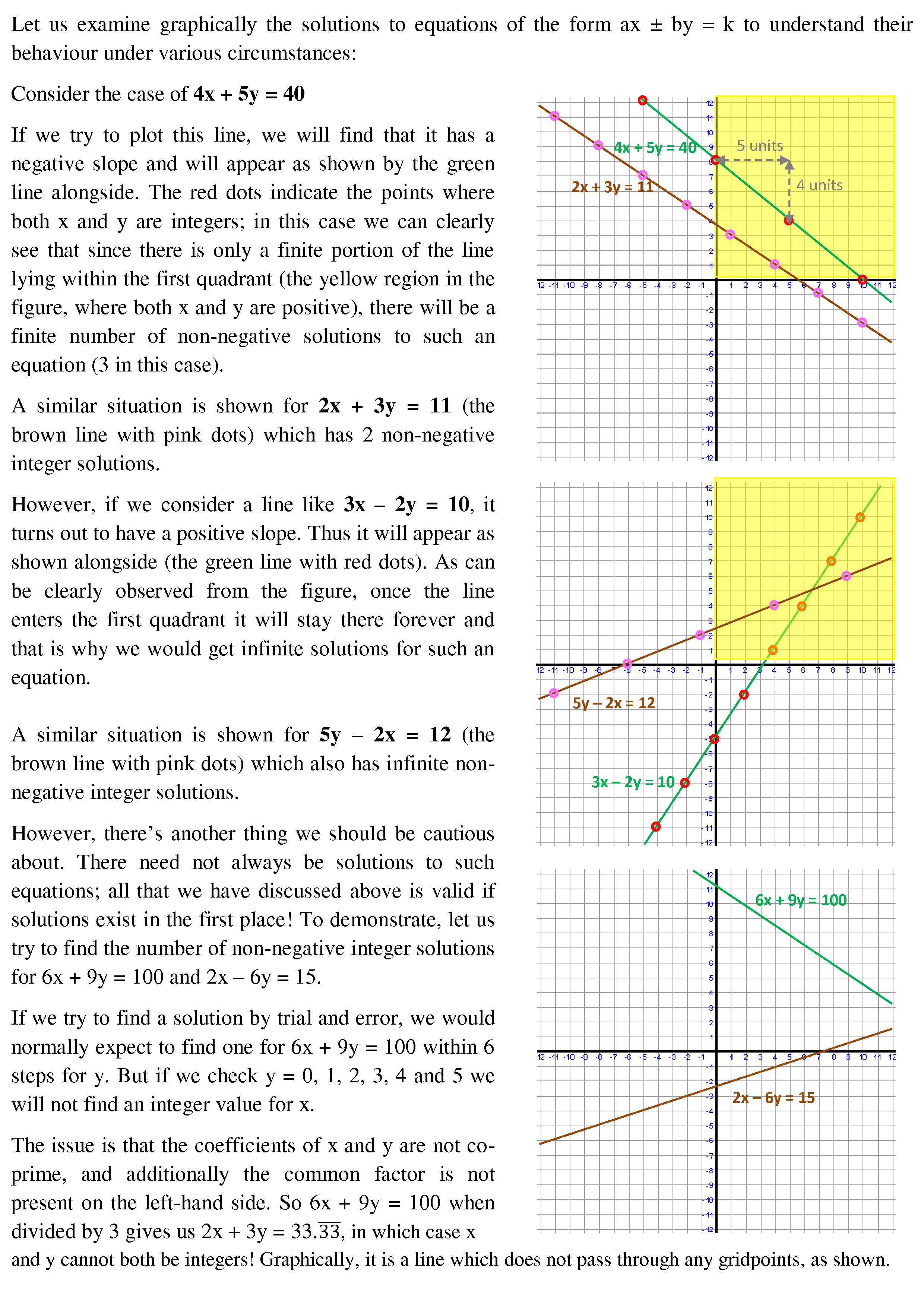Algebra – 10 – CAT-holics
