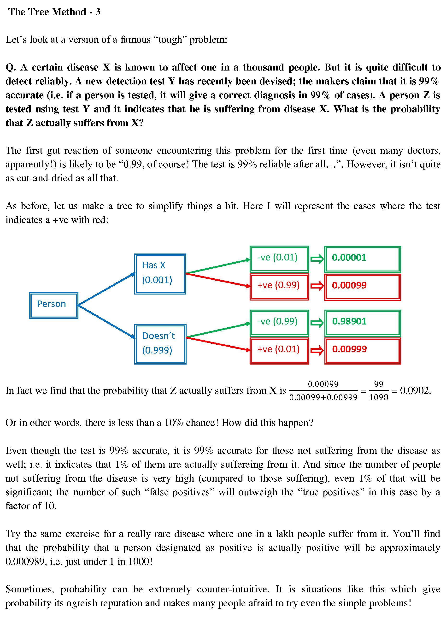 Probability – 21 – CAT-holics