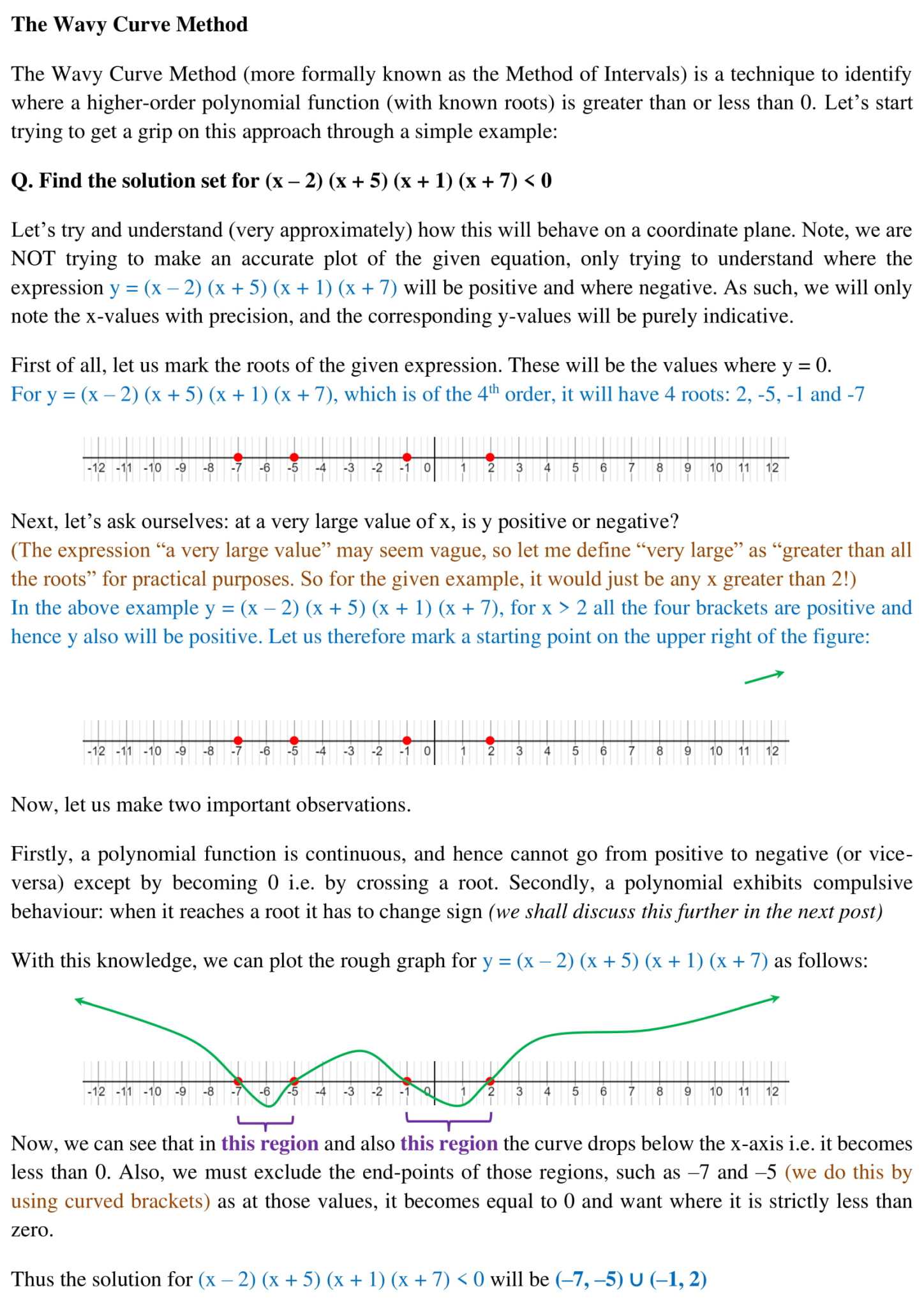 Algebra – CAT-holics