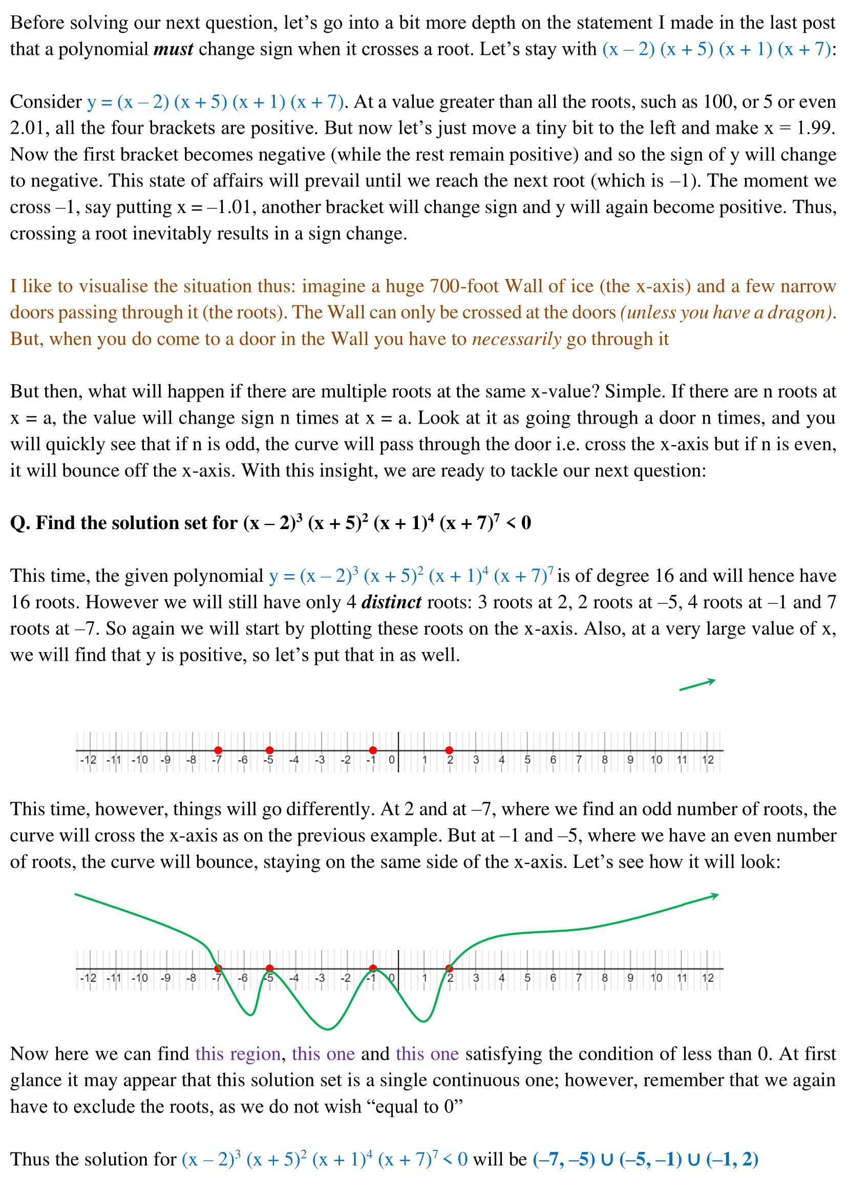 Algebra – CAT-holics