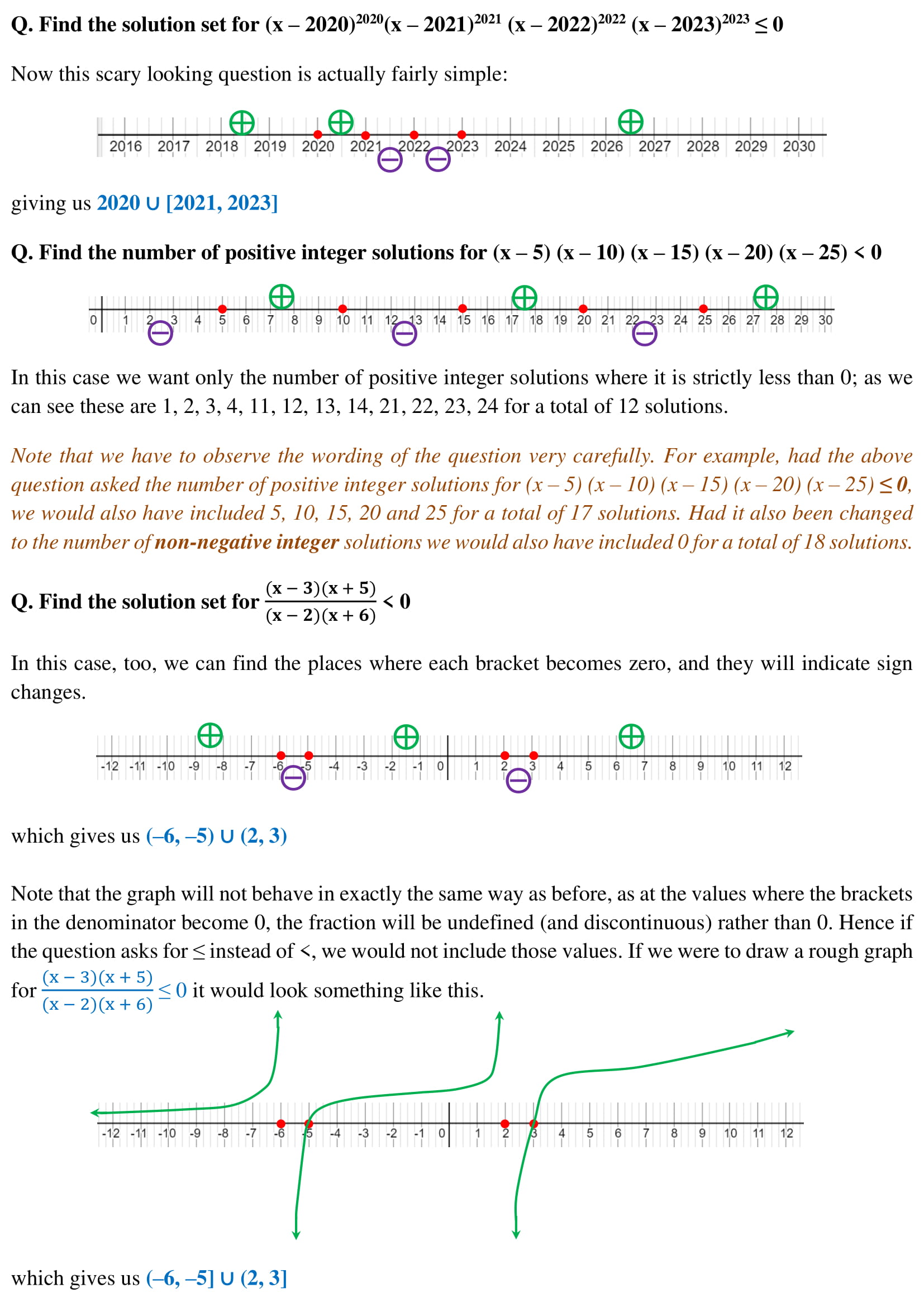 Algebra – CAT-holics