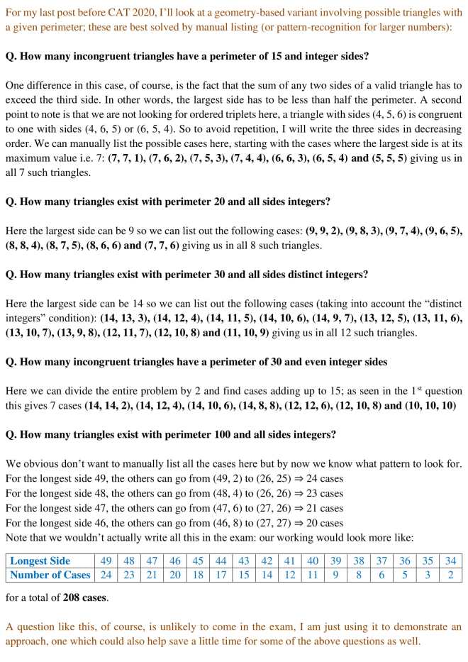 Paperless – CAT-holics