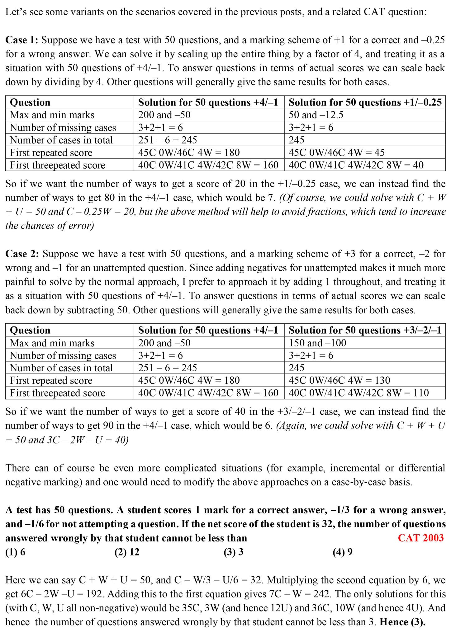 Exam-Based Sets – Variants and CAT Scan – CAT-holics