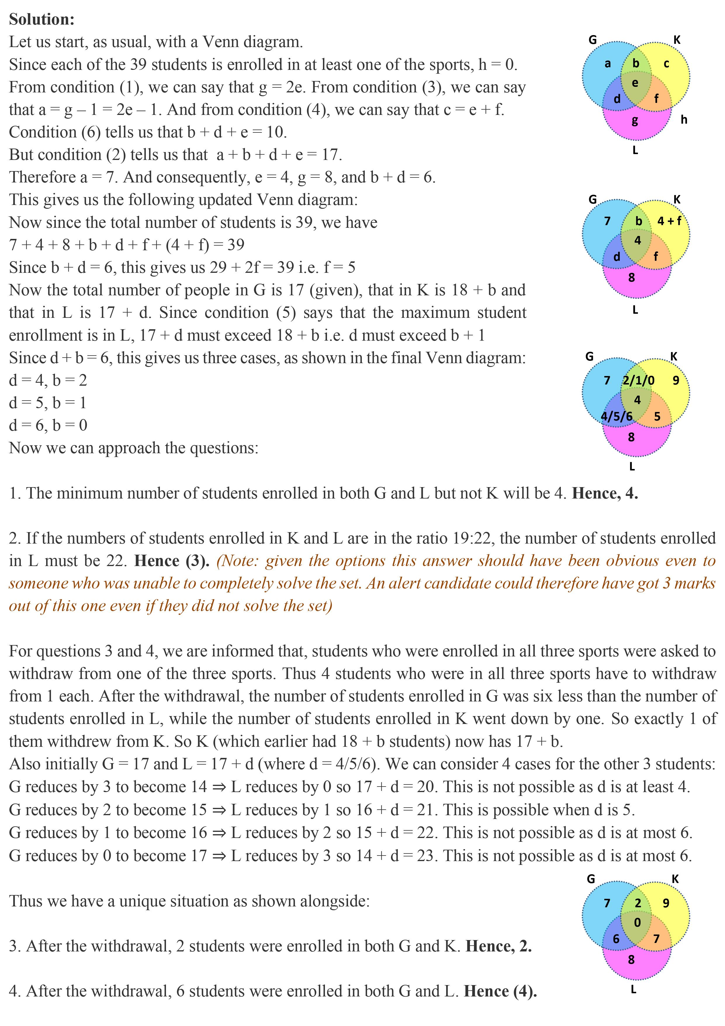 Set Theory – CAT Scan 1 – CAT-holics