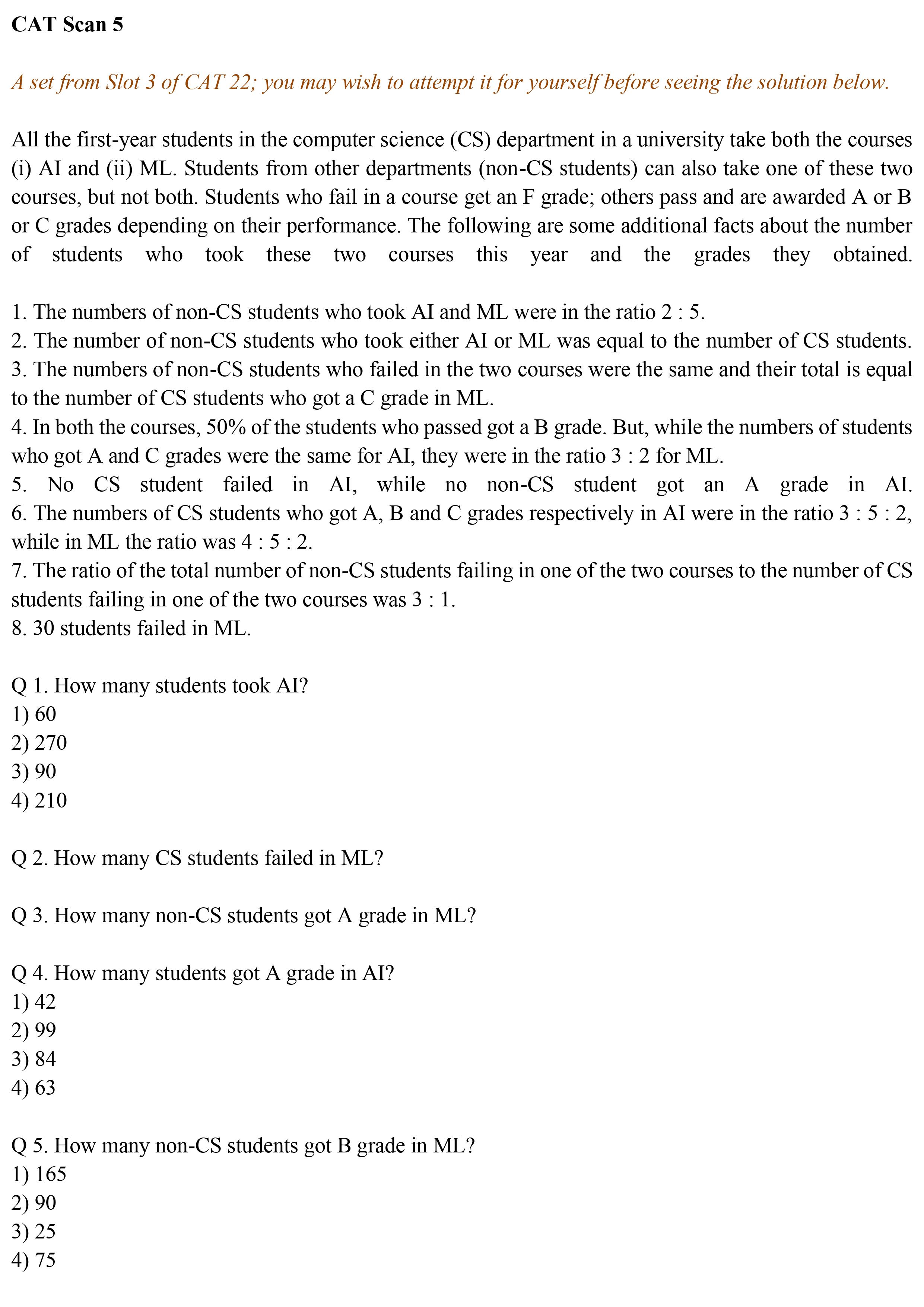 CAT-holics – Page 2 – mathematics and vocabulary for the CAT